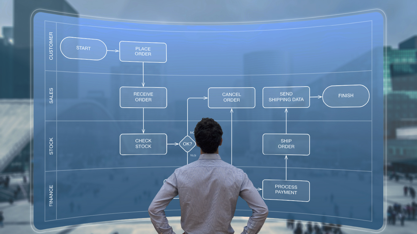BPM MASTER CLASS - Educação Continuada